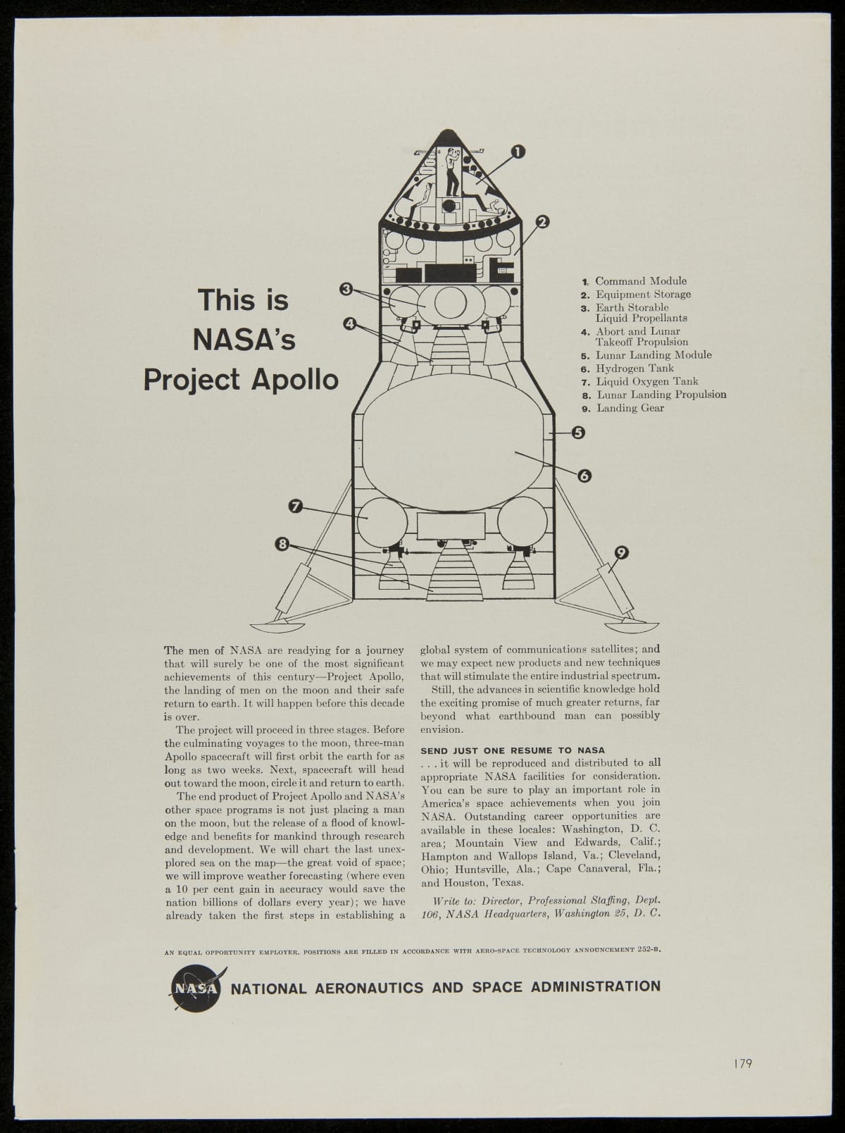 Recruiting Advertisement for NASA, "This is NASA's Project Apollo," May ...