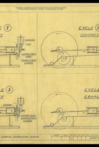 What if Henry Ford Never Finished His First Automobile - The Henry Ford