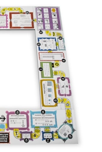 Visit Mathematica: Interactive Math Exhibit | The Henry Ford