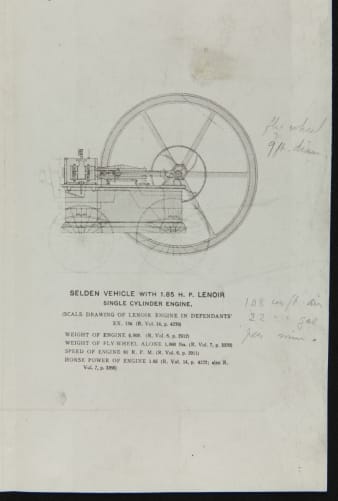 Selden Patent Lawsuit Collection