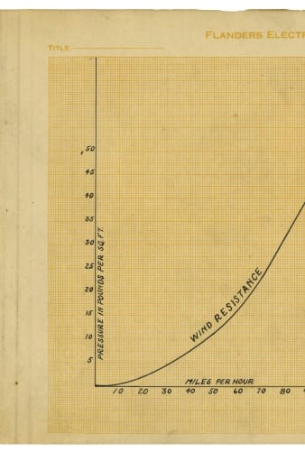 Edward S. (Spider) Huff Records