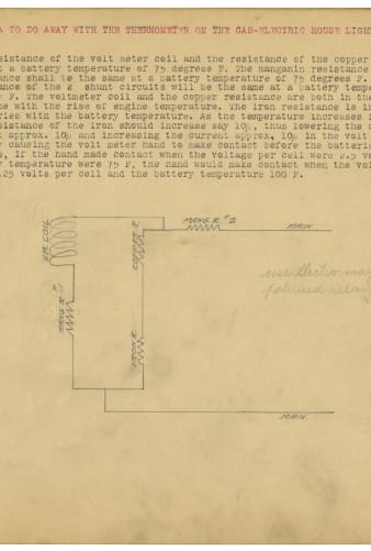 Edward S. (Spider) Huff Records