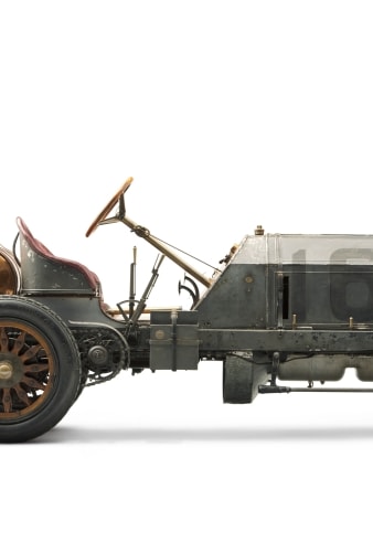 Evolution of Our Collection – The Henry Ford