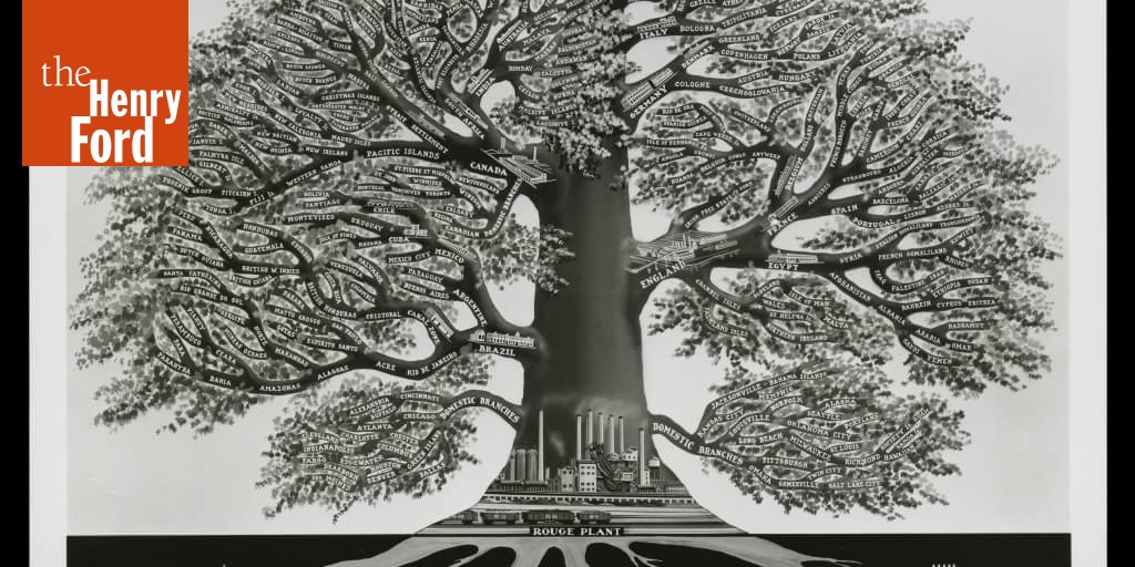 Ford Motor Company Corporate Tree, circa 1945 - The Henry Ford
