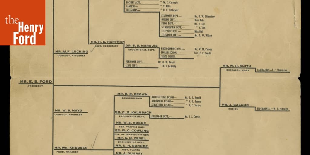 Ford Motor Company Organization Chart, November 1, 1919 - The Henry Ford