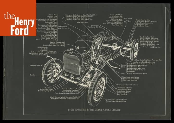 Drawing, "Steel Forgings in the Model A Ford Chassis," 1928-1929 - The ...