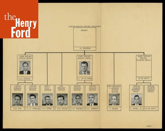 Organizational Chart, Lincoln-Mercury Styling Department, 1954 - The ...
