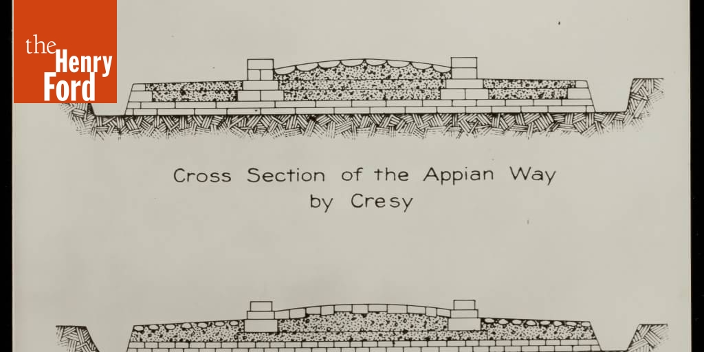 Cross Section Drawings Showing Construction of the Appian Way, 1935 ...