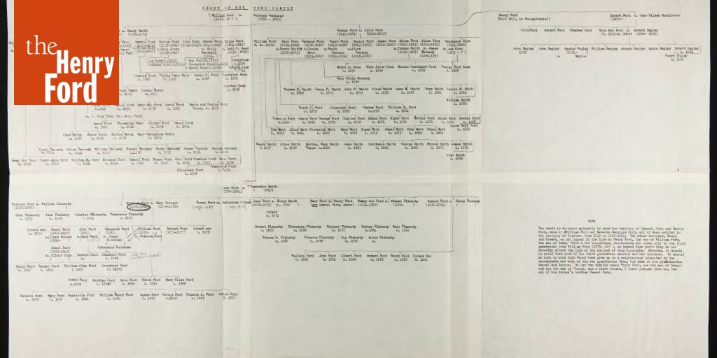 Henry Ford Family Tree