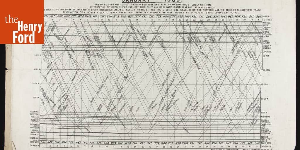 Marconi Telegraph Communication Chart, January 1909 - The Henry Ford