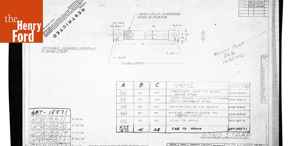 Drawing, "Bond Strap," Ford GPW, January 24, 1942 - The Henry Ford
